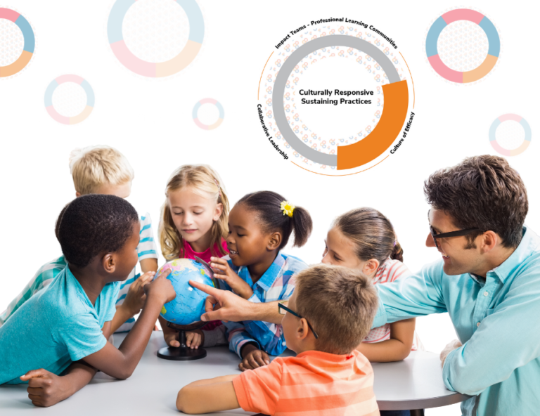 7 Strategies for Culturally Responsive Teaching