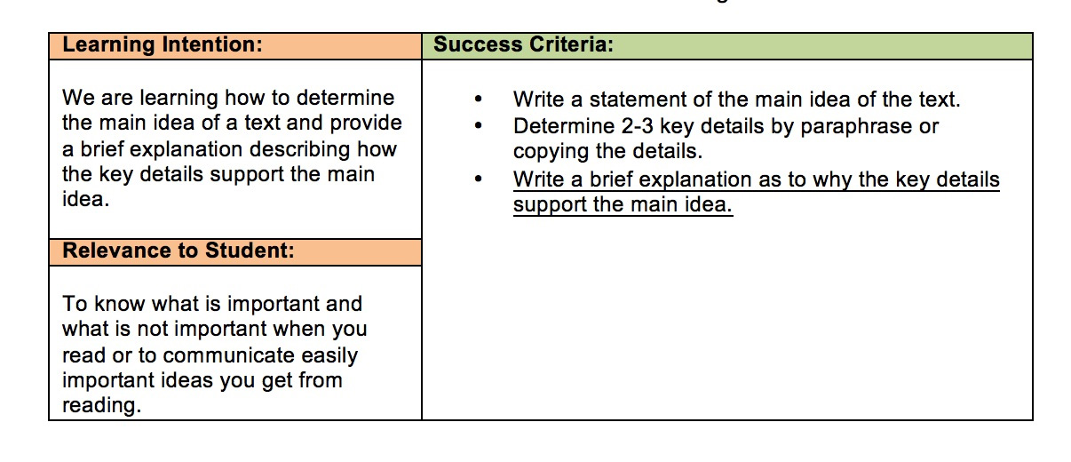 Goal Setting With Your Students - The Core Collaborative