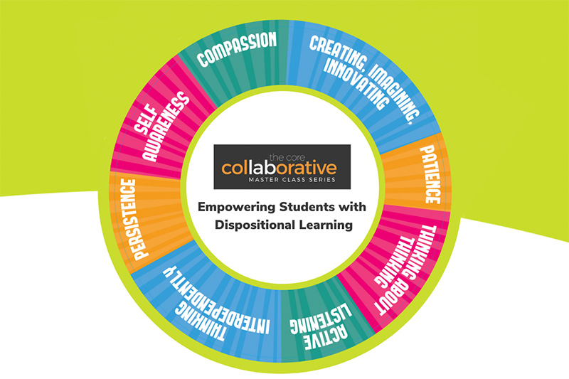 Empowering Students with Dispositional Learning - The Core Collaborative
