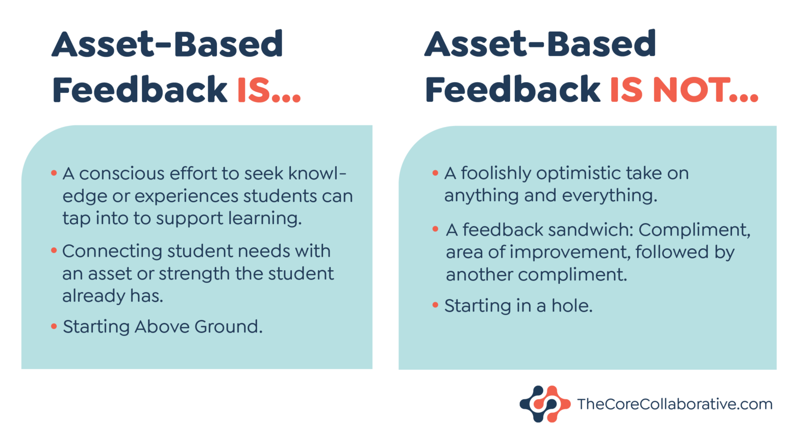 Shifting from Deficit Thinking to Asset-Based Feedback - The Core ...
