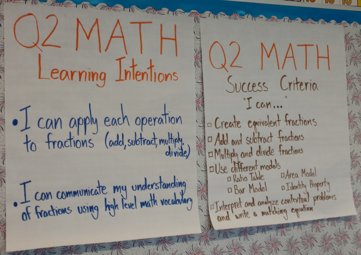 The Power of Gaining Clarity for Establishing the Purpose of Learning ...