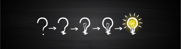 Embracing Short Cycle Formative Assessment - The Core Collaborative