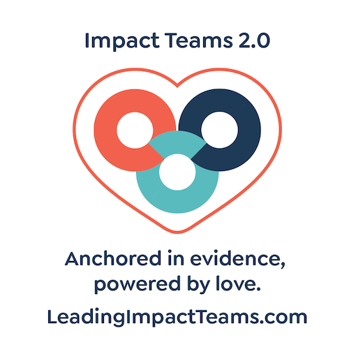 Fostering Continuous Improvement - The Core Collaborative