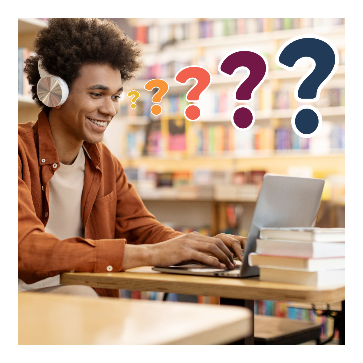 The Power of Self-Questioning - The Core Collaborative