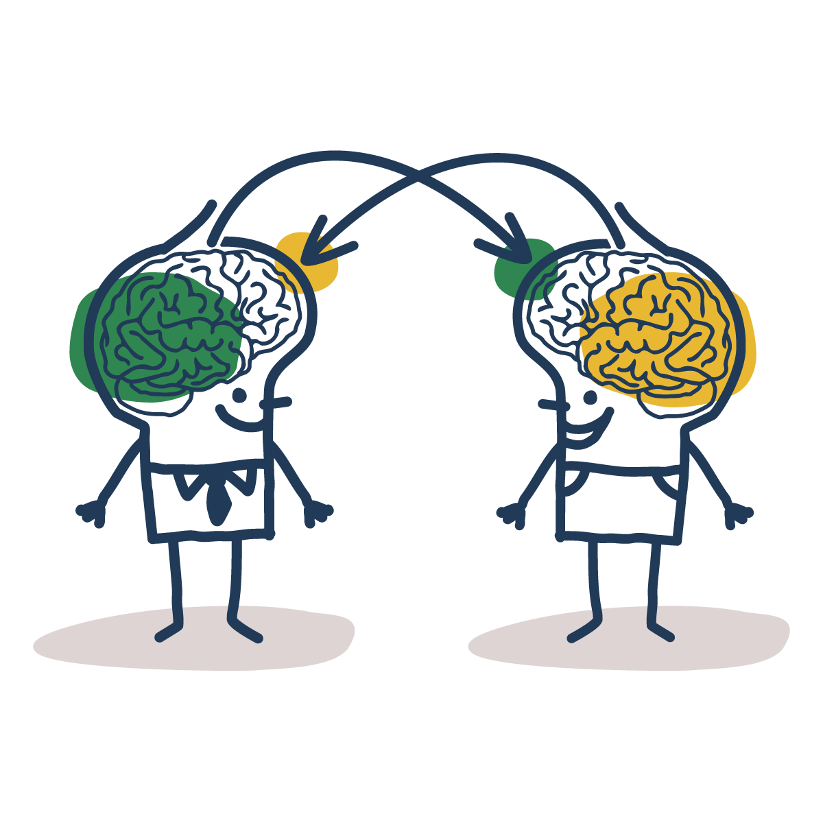 Empowering Students Through Reciprocal Teaching - The Core Collaborative