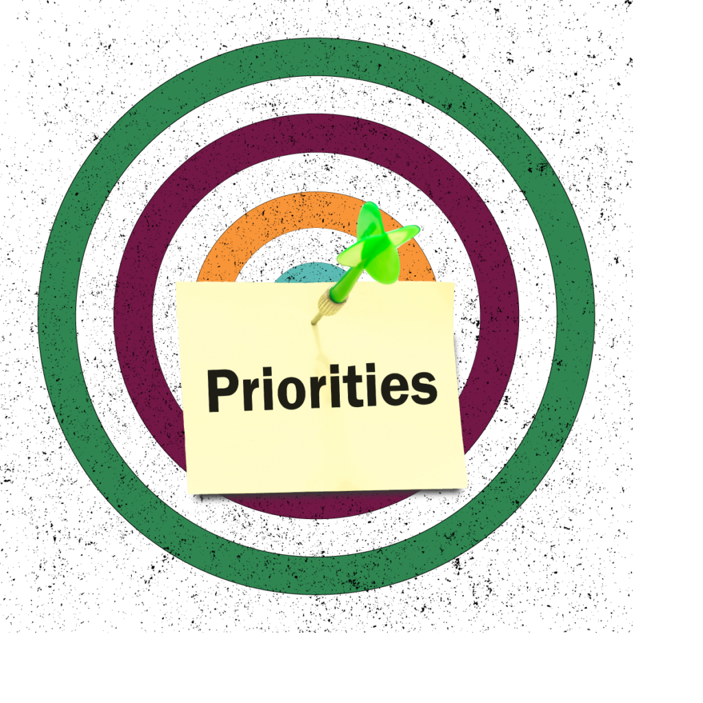 Priority Standards are Essential for Backward Design! - The Core ...