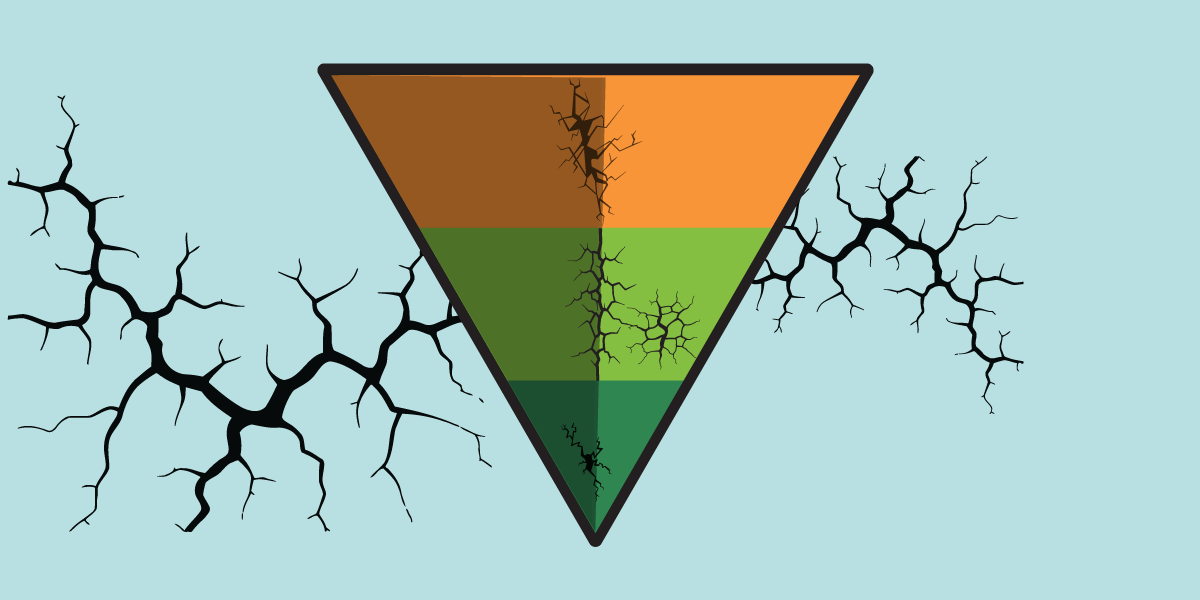 Help! My RTI Triangle Is Upside Down… Now What? - The Core Collaborative