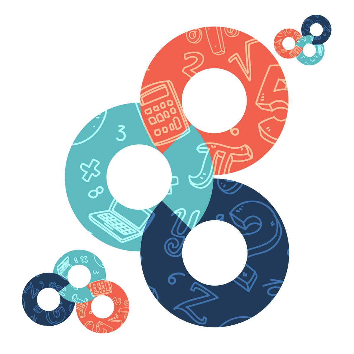 What Does MTSS in Math Look Like? - The Core Collaborative