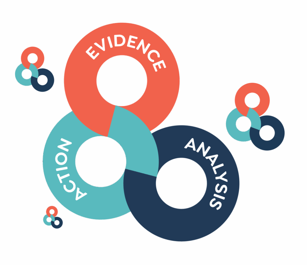 The Bright Spot Protocol: Scaling What Works - The Core Collaborative